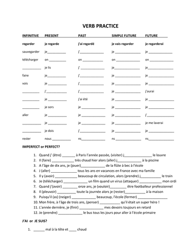 French verb practise at 9th-12th grade | Teaching Resources