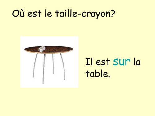 Simple French prepositions | Teaching Resources