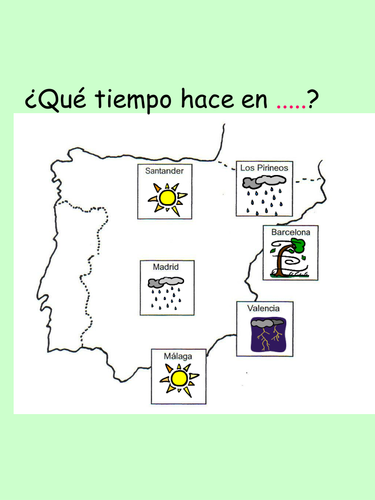 ¿Qué tiempo hace? | Teaching Resources