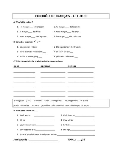 contrôle de français - le futur | Teaching Resources