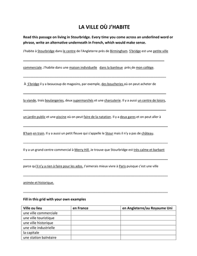 la ville où j'habite | Teaching Resources