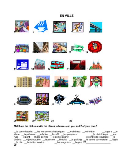 en ville places in town in French | Teaching Resources