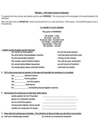 The Future Tense in German | Teaching Resources