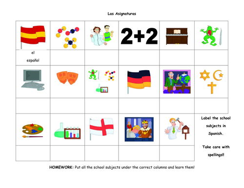 Las Asignaturas - Que Estudias? | Teaching Resources