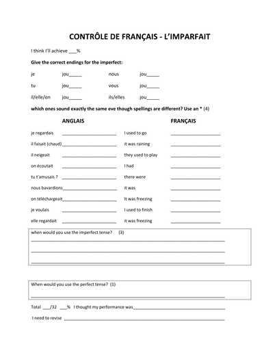 Imperfect tense in French | Teaching Resources