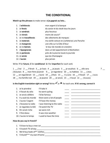Conditional in French by - UK Teaching Resources - TES