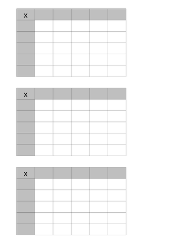 Tables Grid | Teaching Resources