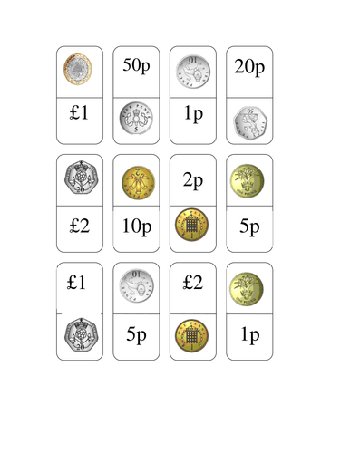 Money dominoes | Teaching Resources