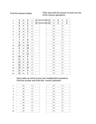 Inverse Operations | Teaching Resources