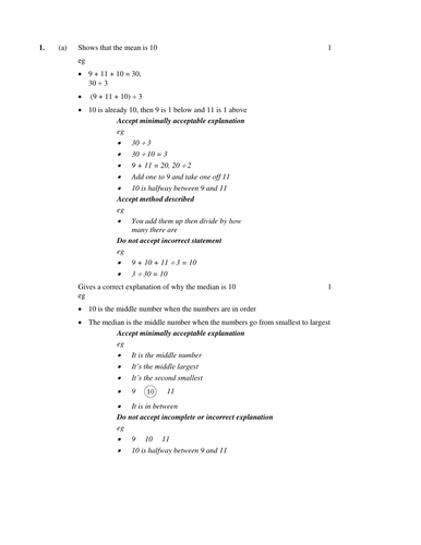 Averages | Teaching Resources