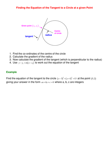 Circles resources | Teaching Resources