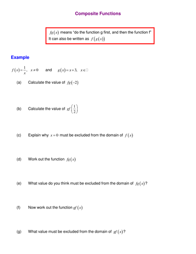 Composite and inverse functions | Teaching Resources Composite and inverse functions | Teaching Resources