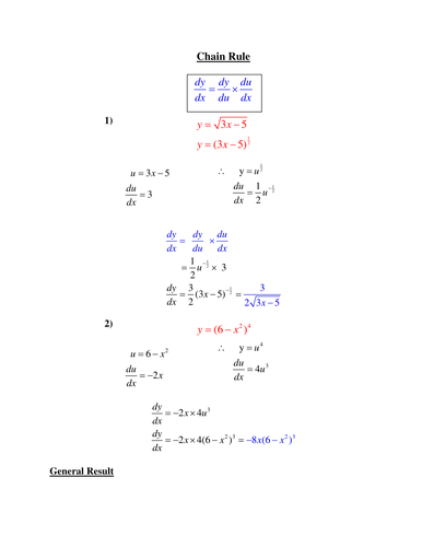 Chain Rule Worked Examples | Teaching Resources Chain Rule Worked Examples | Teaching Resources