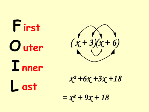 Expanding two linear brackets | Teaching Resources
