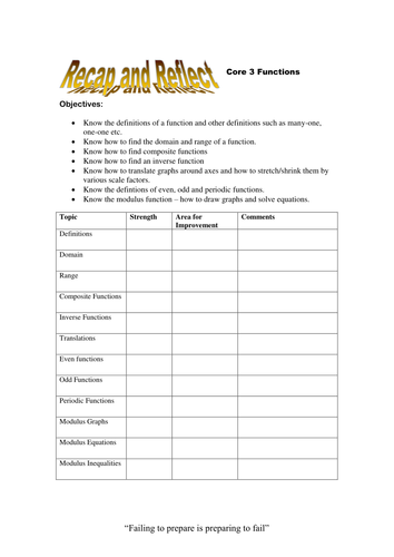 Functions Reflection handout | Teaching Resources
