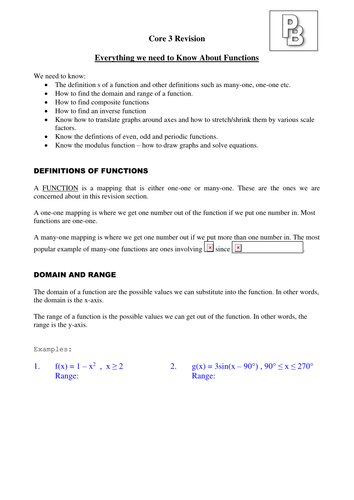 Functions - The essentials | Teaching Resources