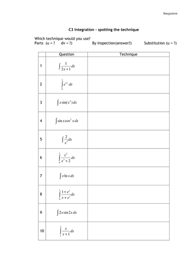 Choosing the type of Integration | Teaching Resources