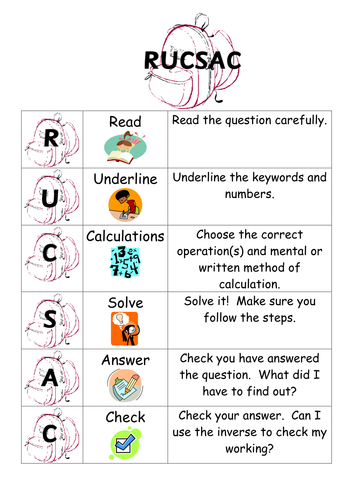 RUCSAC A4 Version by Tilly Banana - Teaching Resources - TES RUCSAC A4 Version by Tilly Banana - Teaching Resources - TES