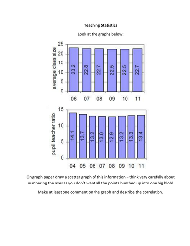 Teaching Statistics | Teaching Resources Teaching Statistics | Teaching Resources