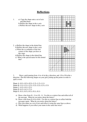 Transformations Handouts Teaching Resources
