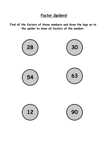 Factor Spiders | Teaching Resources