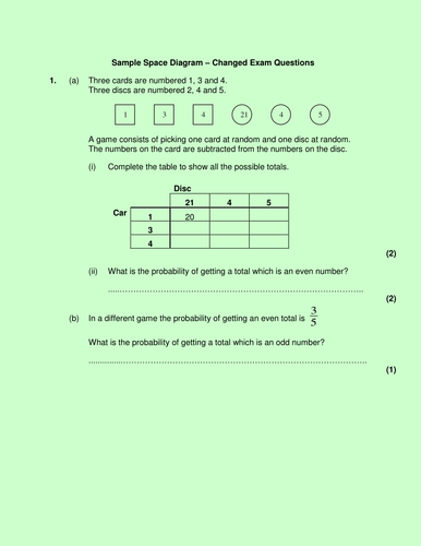 Sample Space and Probability Problems | Teaching Resources