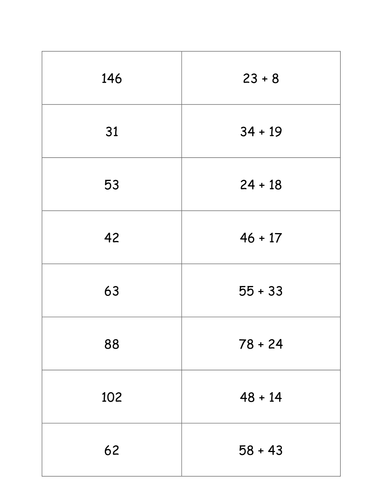 Loop (I Have Who Has) Cards - Addition | Teaching Resources