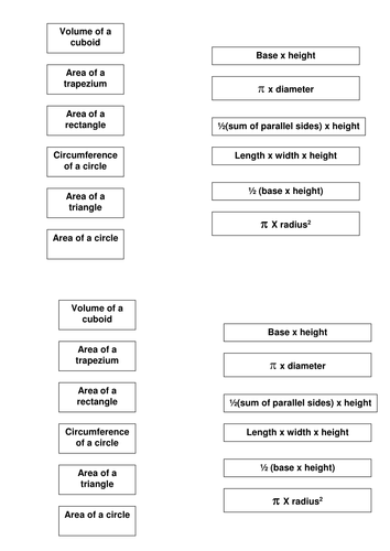Matching Cards - SSM Formulas | Teaching Resources