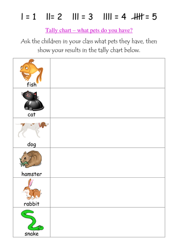 What pets do you have? Tally chart. | Teaching Resources