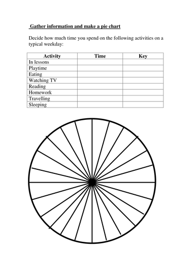 Maths : Which Pie Chart? game by alutwyche - Teaching Resources - TES