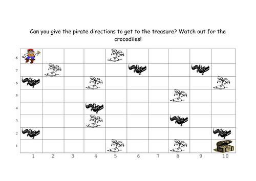 Coordinate Games by - UK Teaching Resources - TES