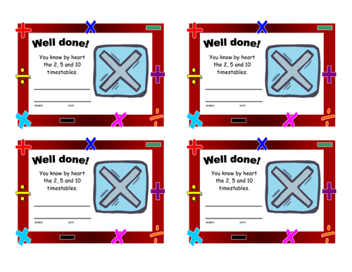 Editable Maths Certificates by primaryclass - Teaching Resources - TES