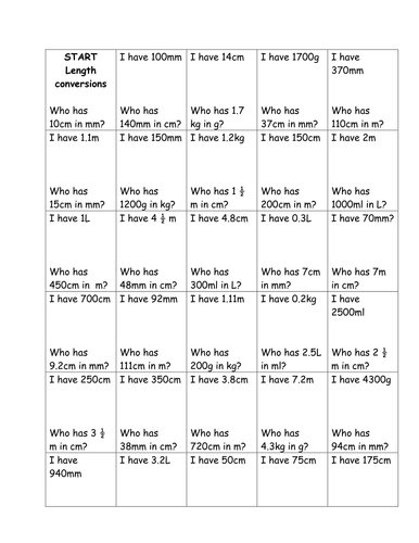 Length Conversion Loop Cards | Teaching Resources