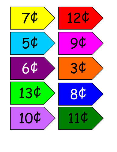 Price Tags | Teaching Resources