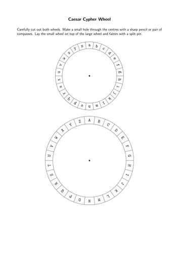Cryptography Supersleuth | Teaching Resources