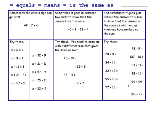The Equals Sign | Teaching Resources
