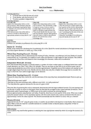 Area of a Circle Lesson Plan | Teaching Resources
