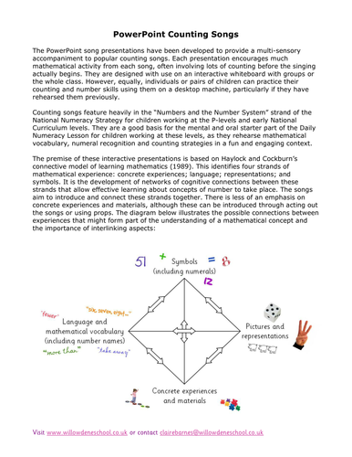 Counting Songs PowerPoint presentations | Teaching Resources