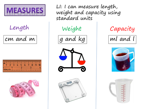 Length; weight and capacity | Teaching Resources