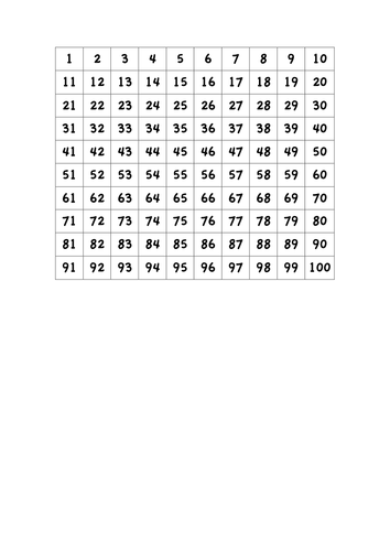 Number Square | Teaching Resources
