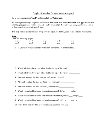 Autograph graphs | Teaching Resources