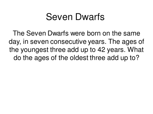 End of term review | Teaching Resources