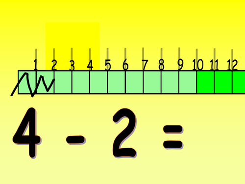 Counting to 10 Interactive PowerPoint by - UK Teaching Resources - TES