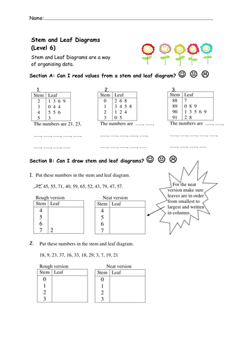 Stem and Leaf Diagrams handout | Teaching Resources