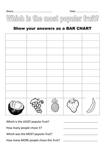 Reading and Drawing Bar Charts and Pictograms by hassan2008 - Teaching ...