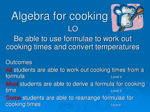 Algebra for Cooking | Teaching Resources