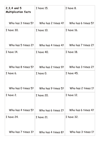 Multiplication Facts Math Cards | Teaching Resources