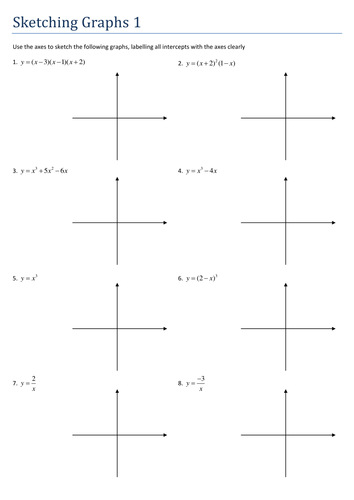 Sketching Graphs Homeworks | Teaching Resources