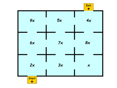 Algebra Maze | Teaching Resources