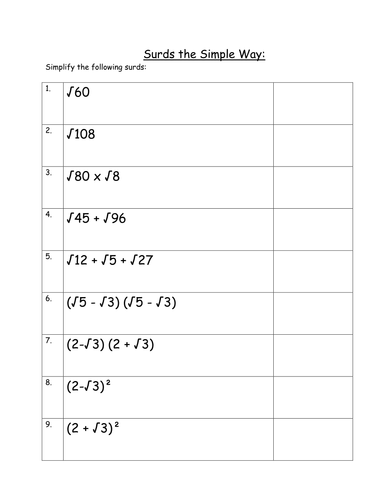 Surds the Simple Way | Teaching Resources
